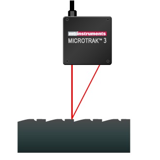 MTI Instruments – CCT Europe