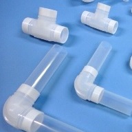 Flowell – CCT Europe